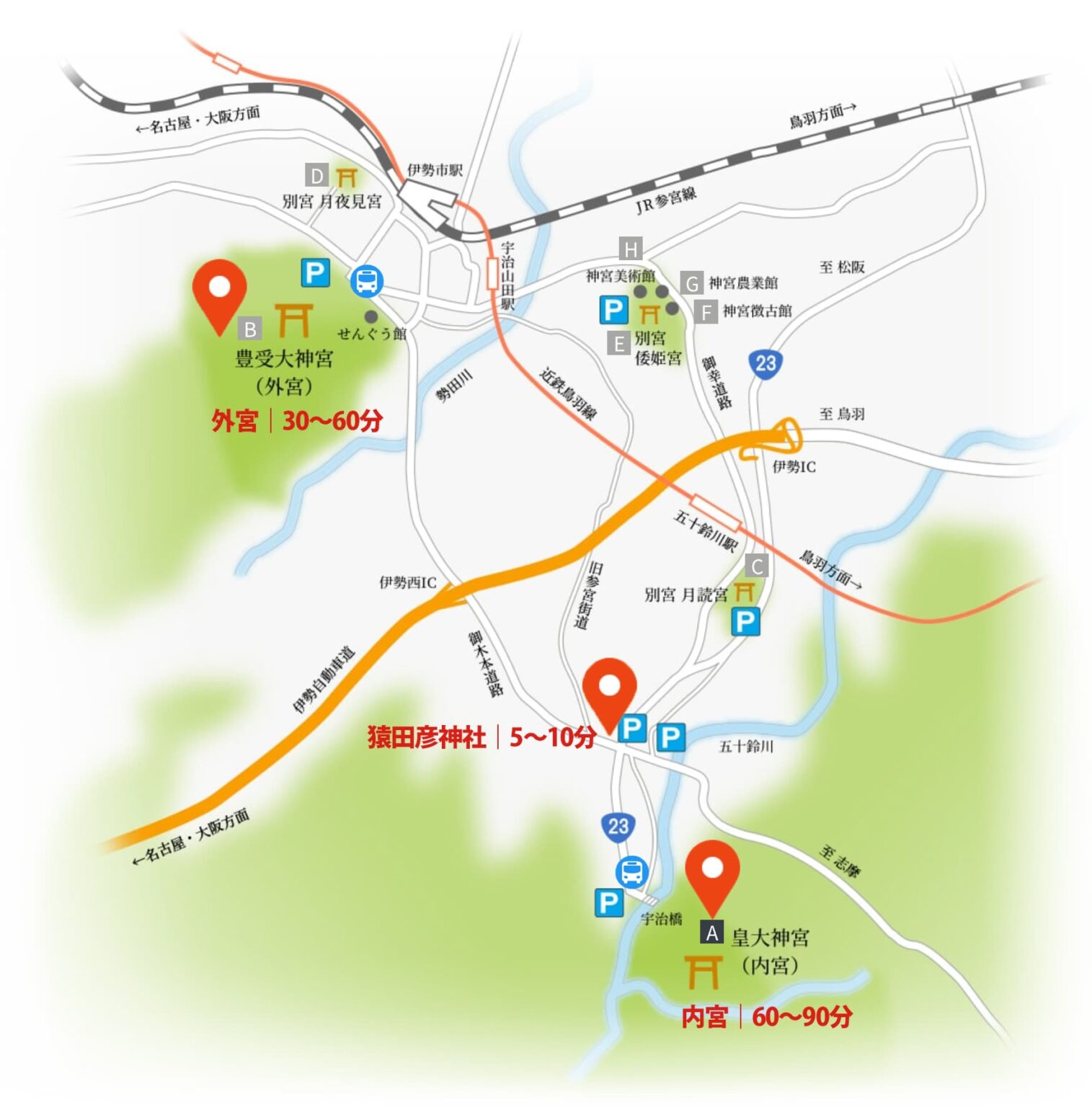 伊勢神宮参拝｜パワースポット大阪日帰りコース - モノグロ｜monogrow