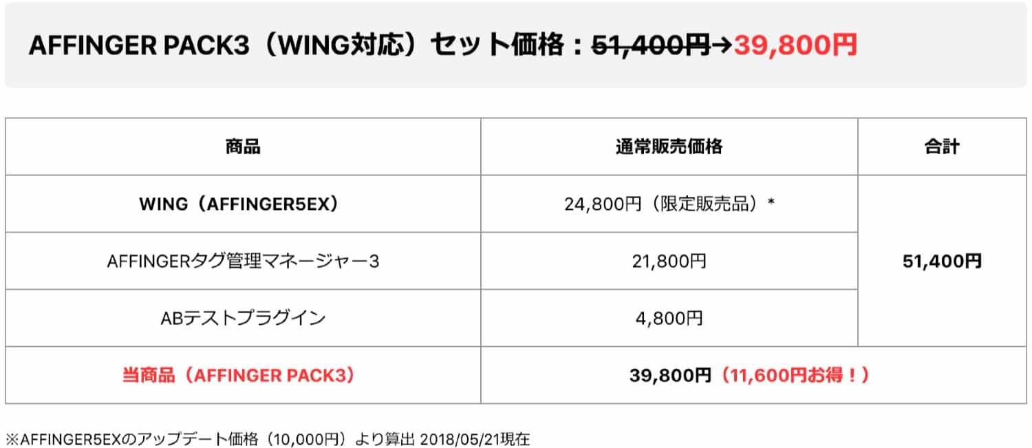 AFFINGER 5 WING 使用レビュー(アフィンガー)｜便利な機能と使い方【特典付き】 - モノグロ｜monogrow