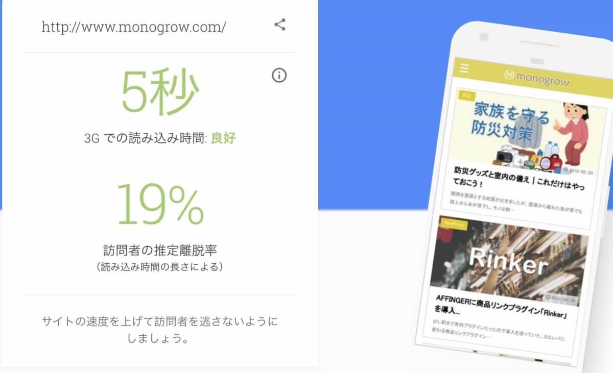 WordPress高速化｜画像最適化はブログの表示速度の重い！遅い！に効果的 - モノグロ｜monogrow